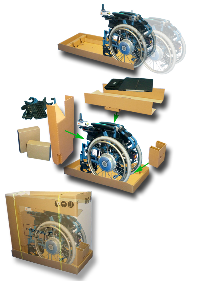 WorldStar Winner: Universal Design Package for 'Active Motorized ...