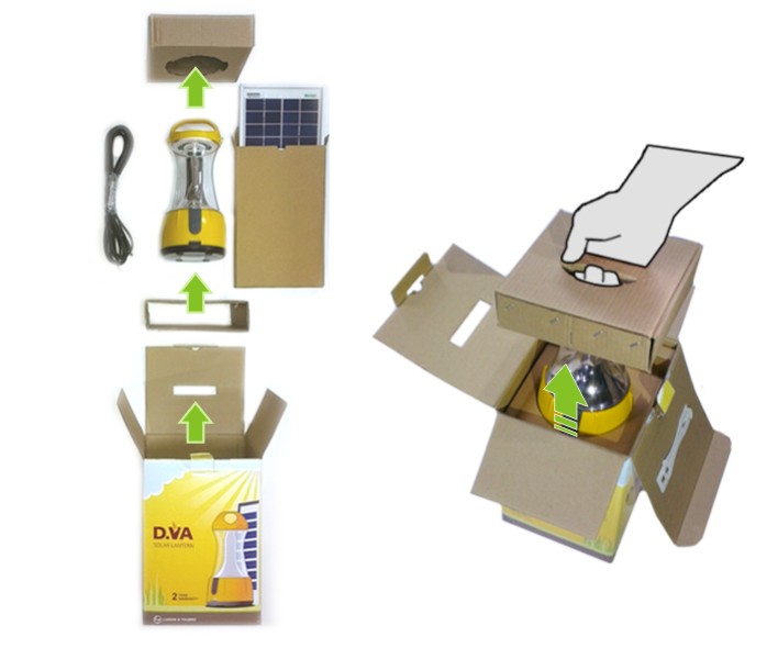 WorldStar Winner: PACKAGING OF SOLAR LANTERN