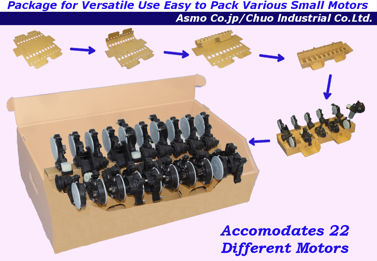 WorldStar Winner: Package for Small Motors Easy to Use and Serves Many ...