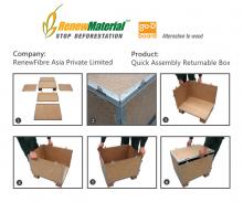 WorldStar Winner: Quick Assembly Returnable Box