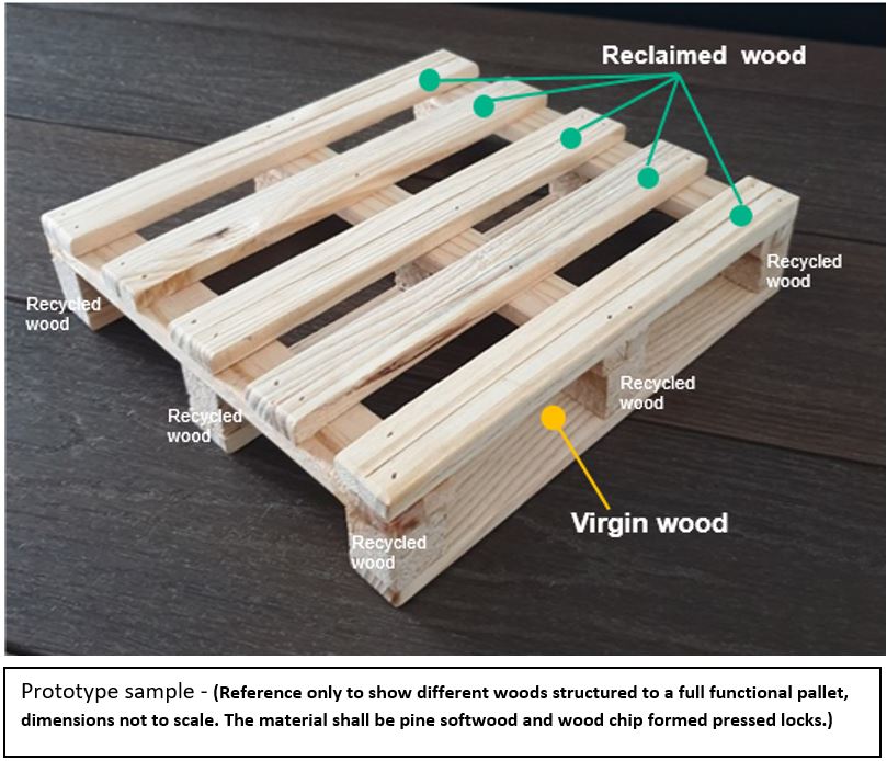 WorldStar Winner: Hybrid Reclaimed Pallet