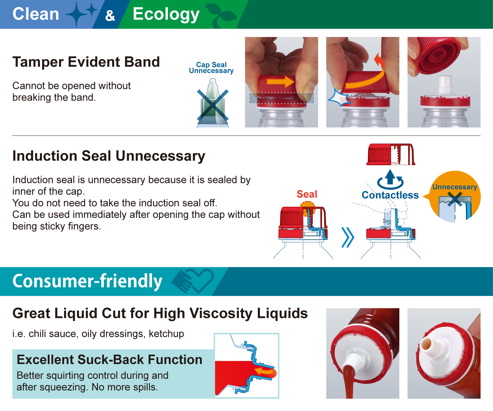 WorldStar Winner: New Ton Cap