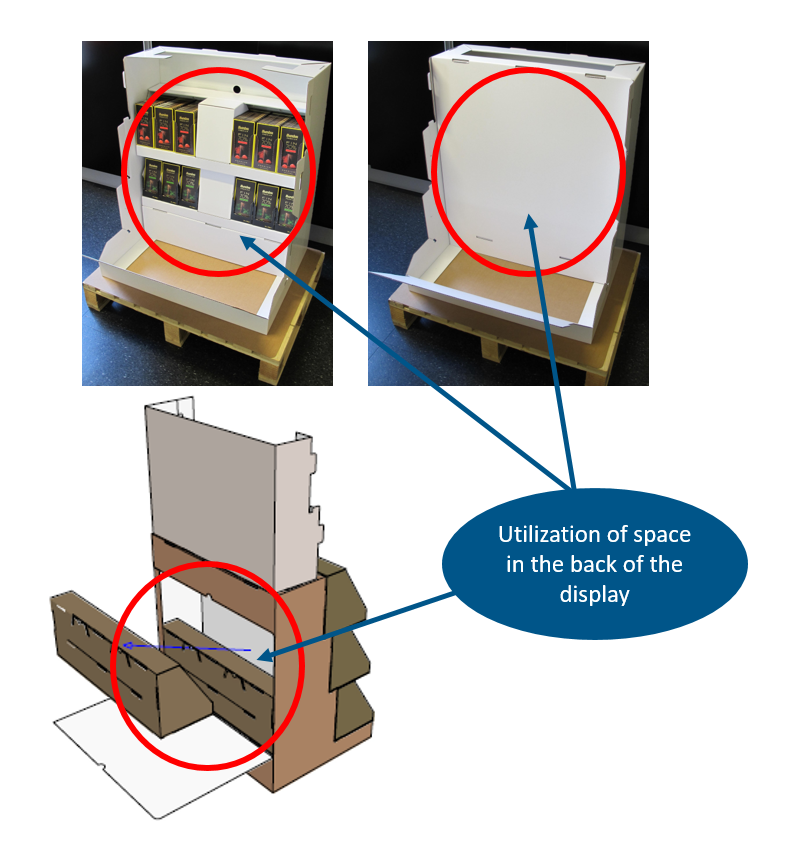 WorldStar Winner: Marabou PREMIUM Display