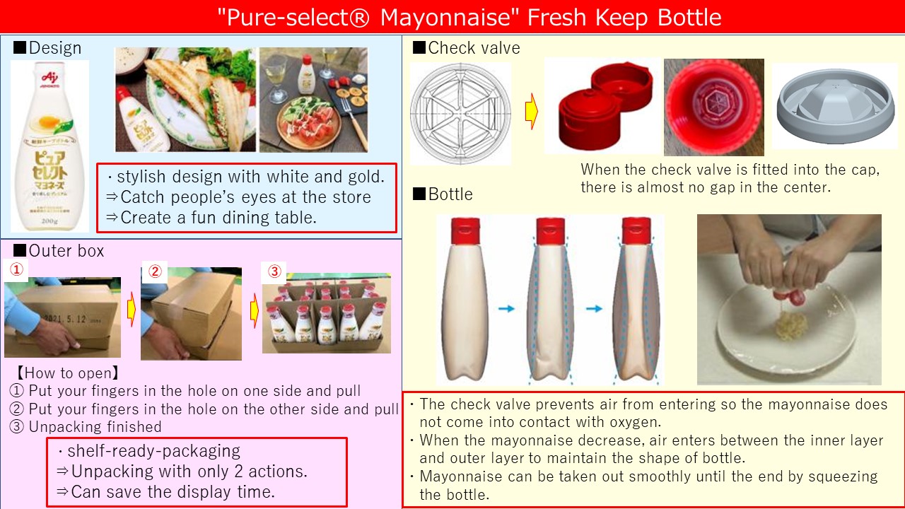 WorldStar Winner: "Pure-select® Mayonnaise" Fresh Keep Bottle