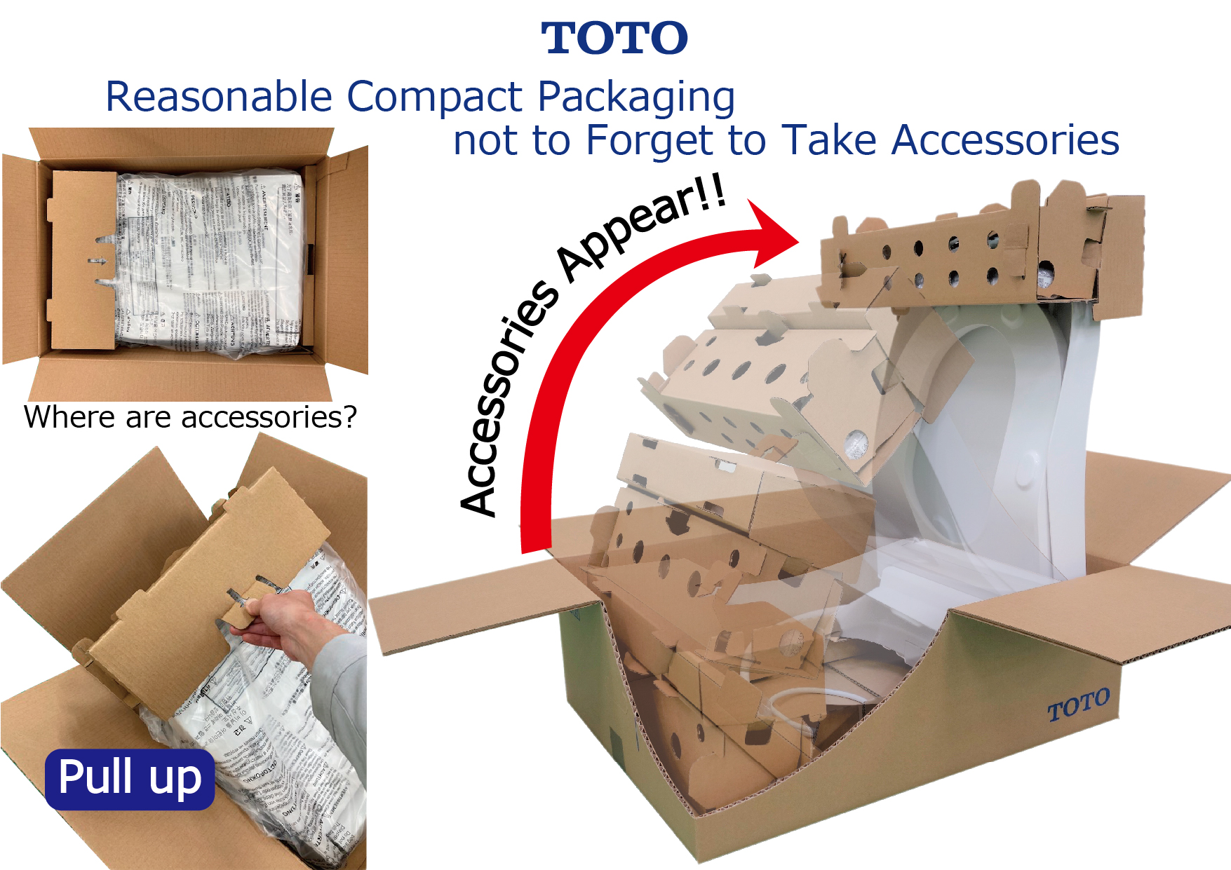 WorldStar Winner: Reasonable Compact Packaging not to Forget to Take ...