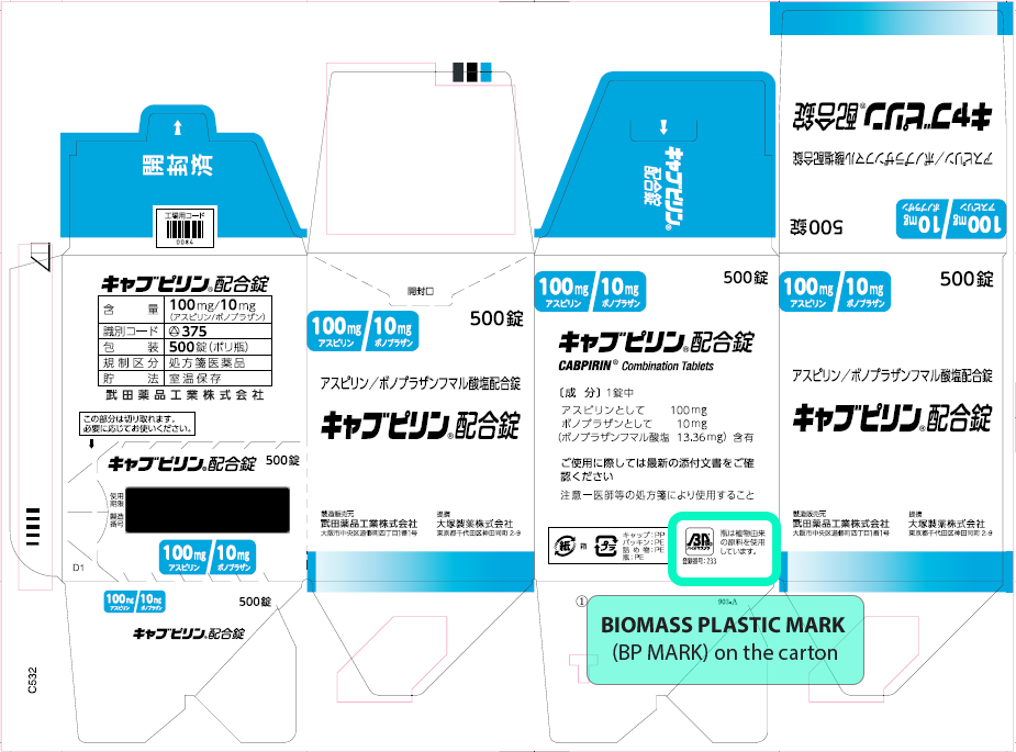 WorldStar Winner: CABPIRIN pharmaceutical packaging