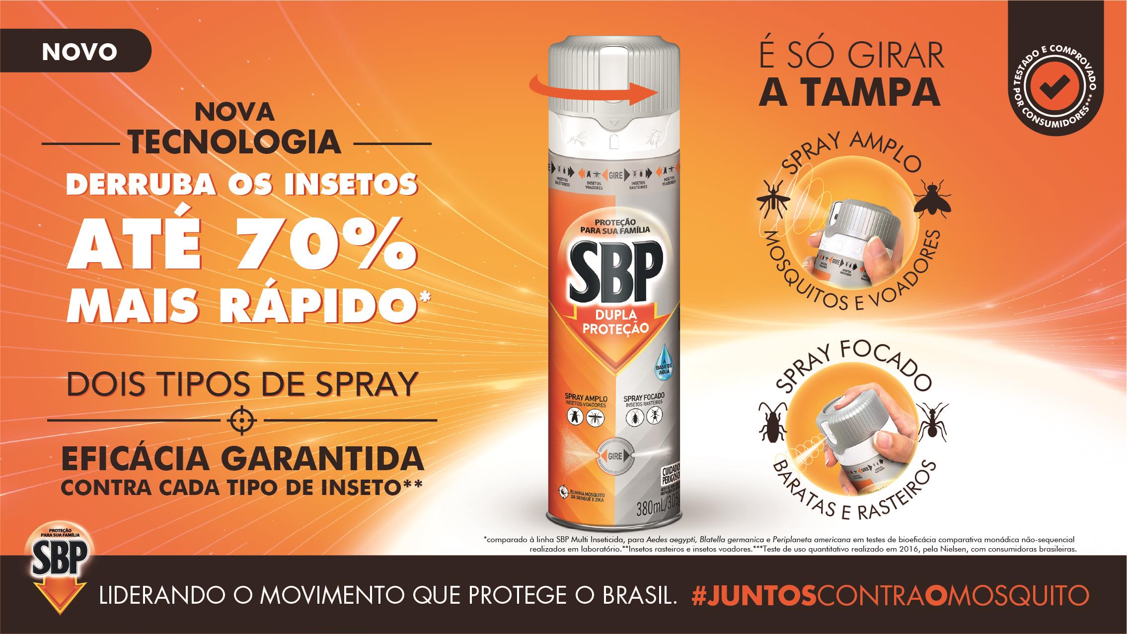 WorldStar Winner: SBP Dupla Proteção