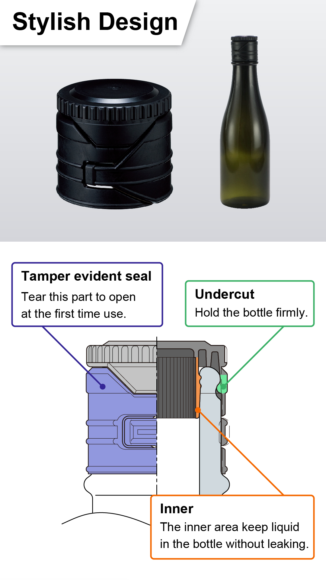 WorldStar Winner: Re-PD Cap