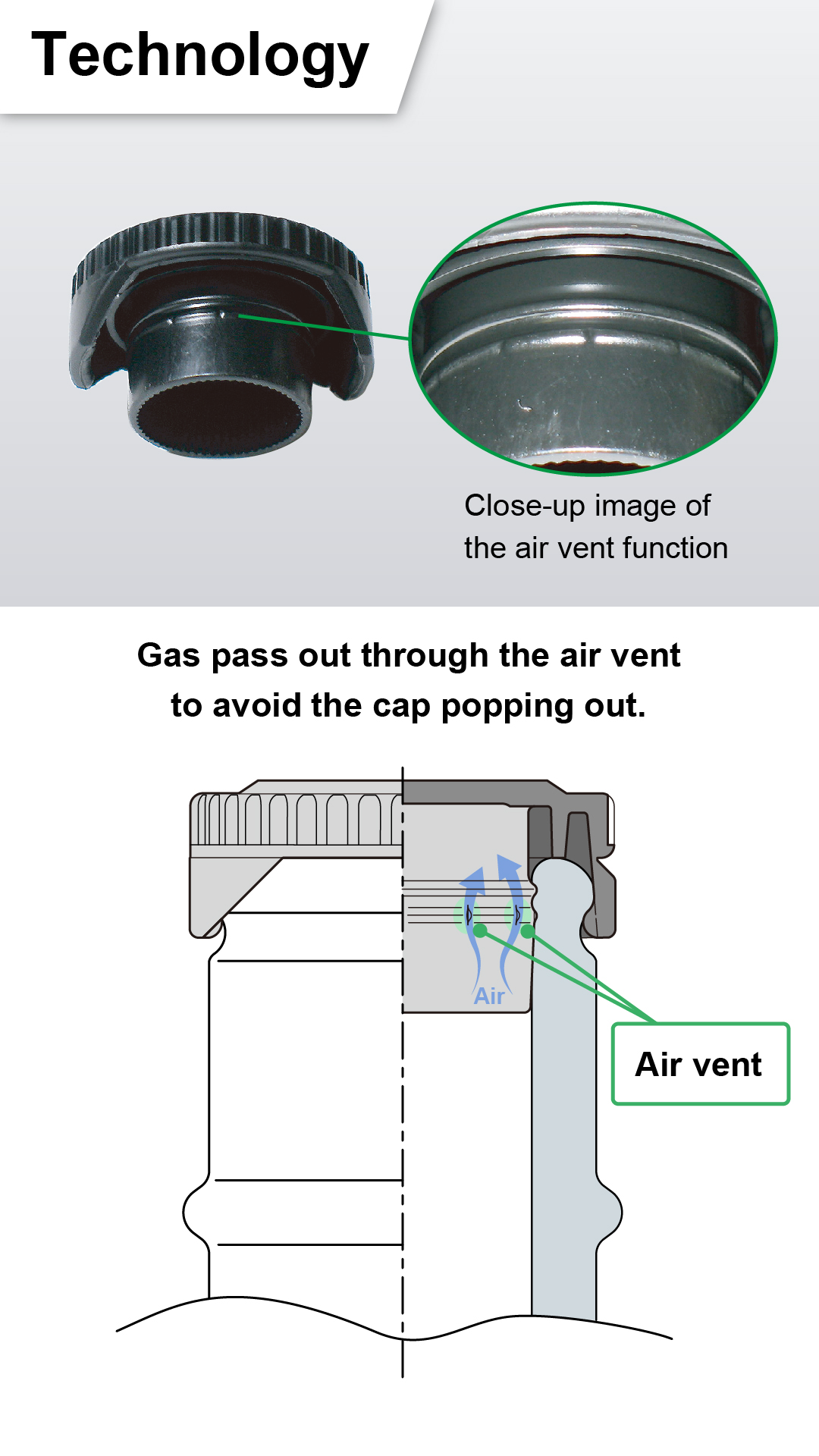WorldStar Winner: Re-PD Cap