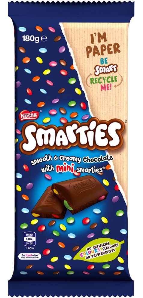 WorldStar Winner: Smarties Range Paperisation