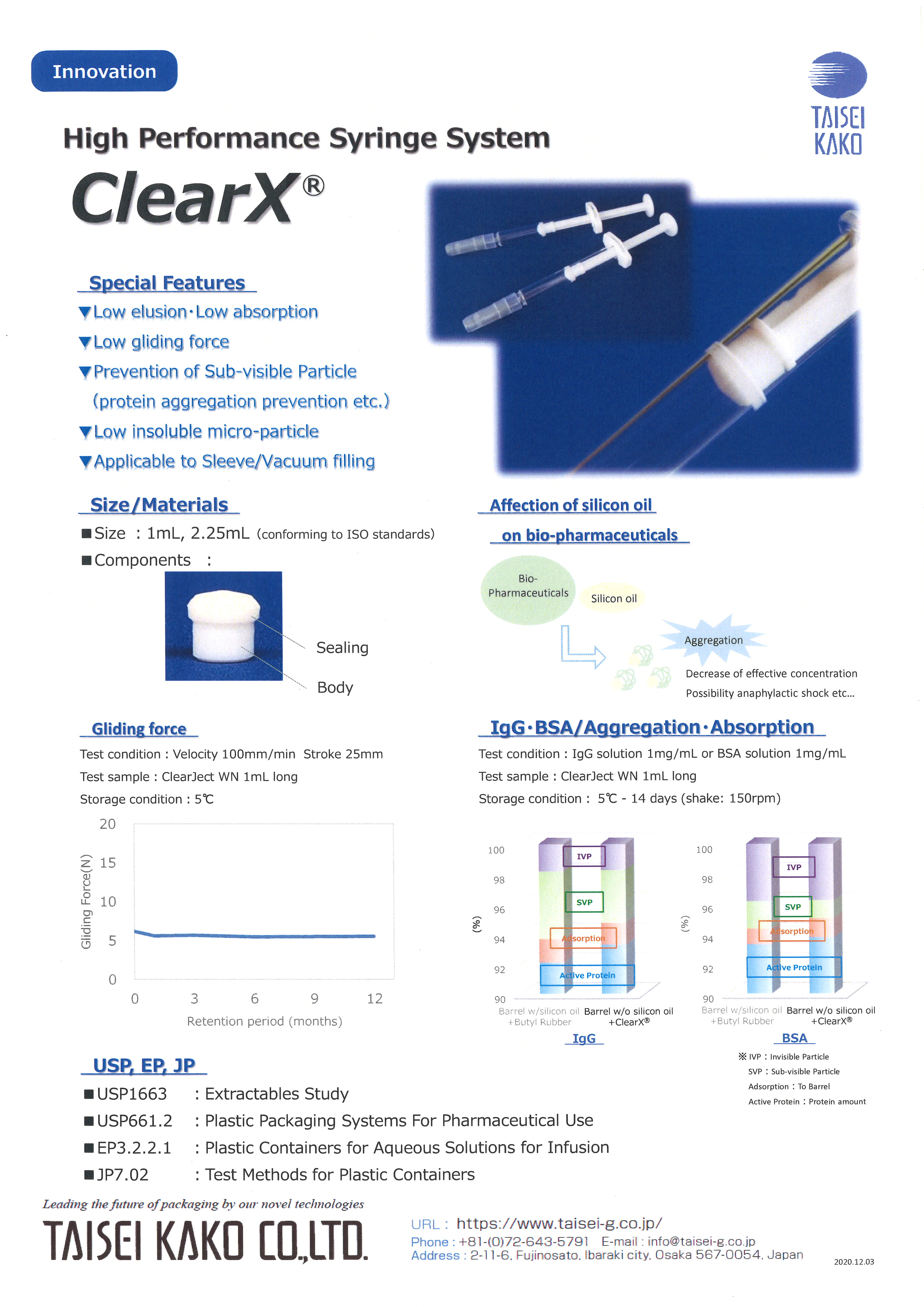 WorldStar Winner: ClearX®-High Performance Syringe System-