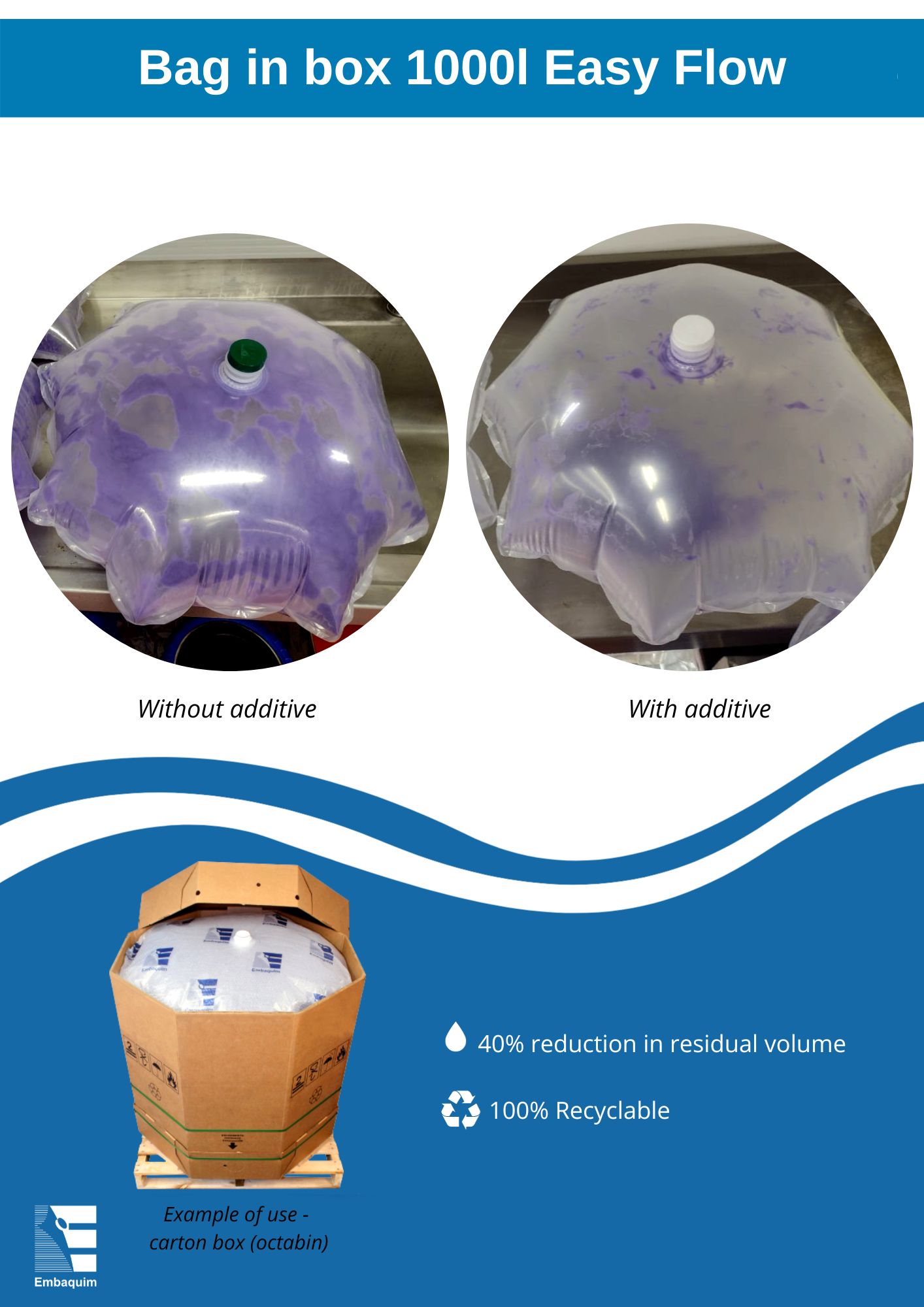 WorldStar Winner: Bag in box 1000l Easy Flow