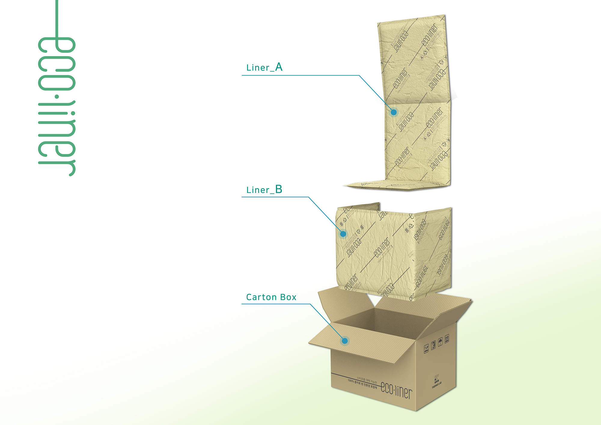 WorldStar Winner: Eco Liner