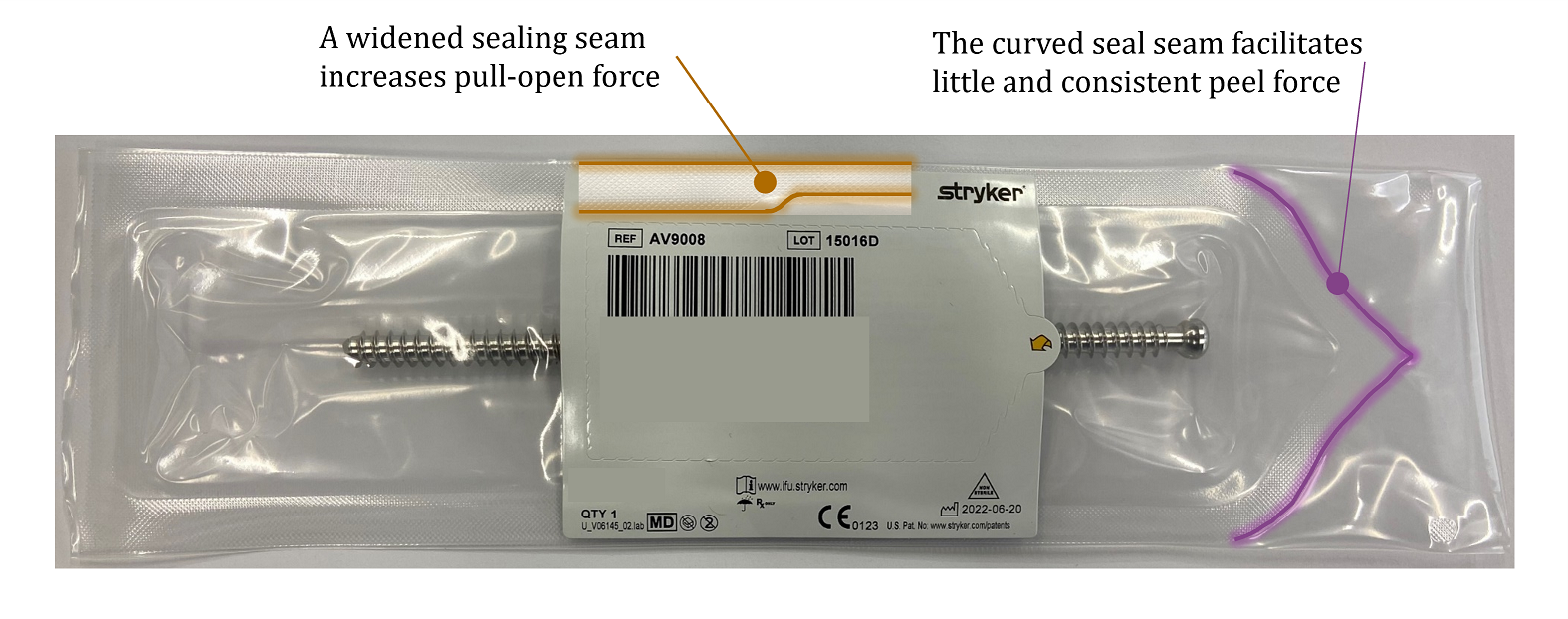 WorldStar Winner: Optimized Implant Packaging