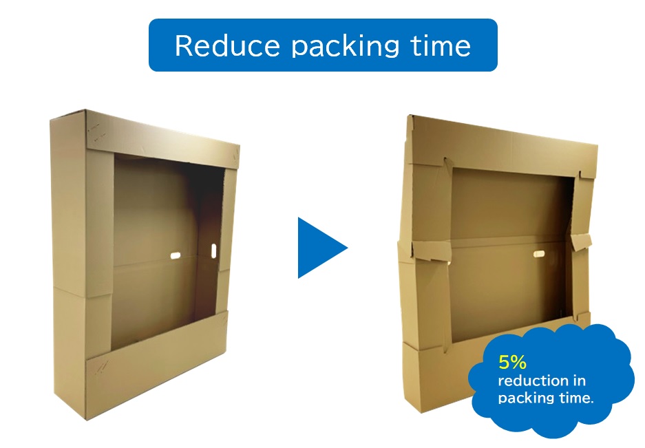 WorldStar Winner: Staple-less Safety! Packaging Material for Automobile ...