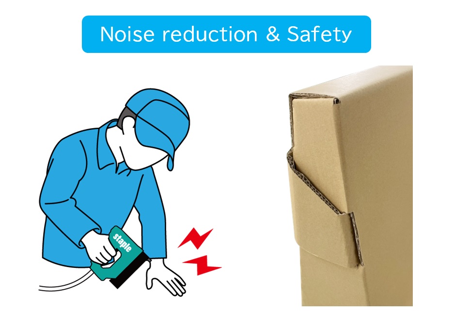 WorldStar Winner: Staple-less Safety! Packaging Material for Automobile ...