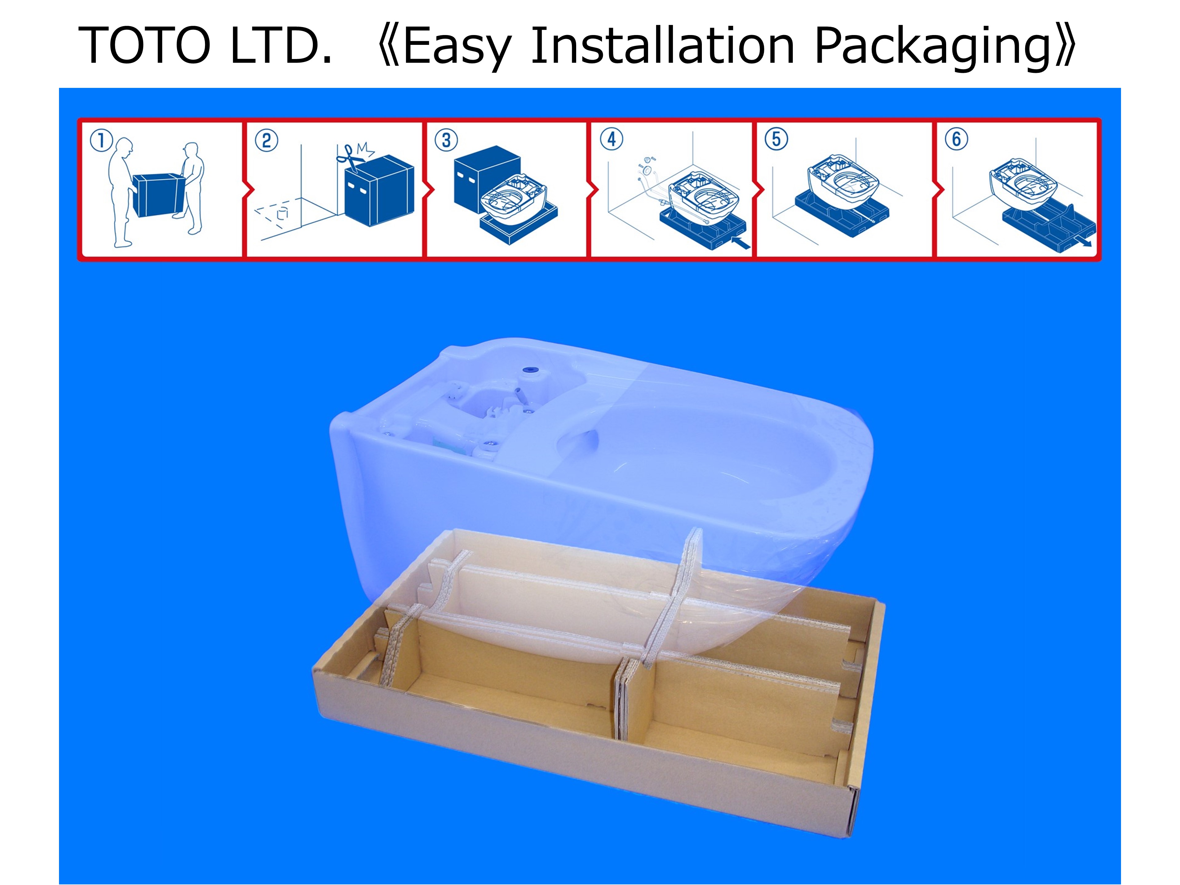 WorldStar Winner: Easy Installation Packaging