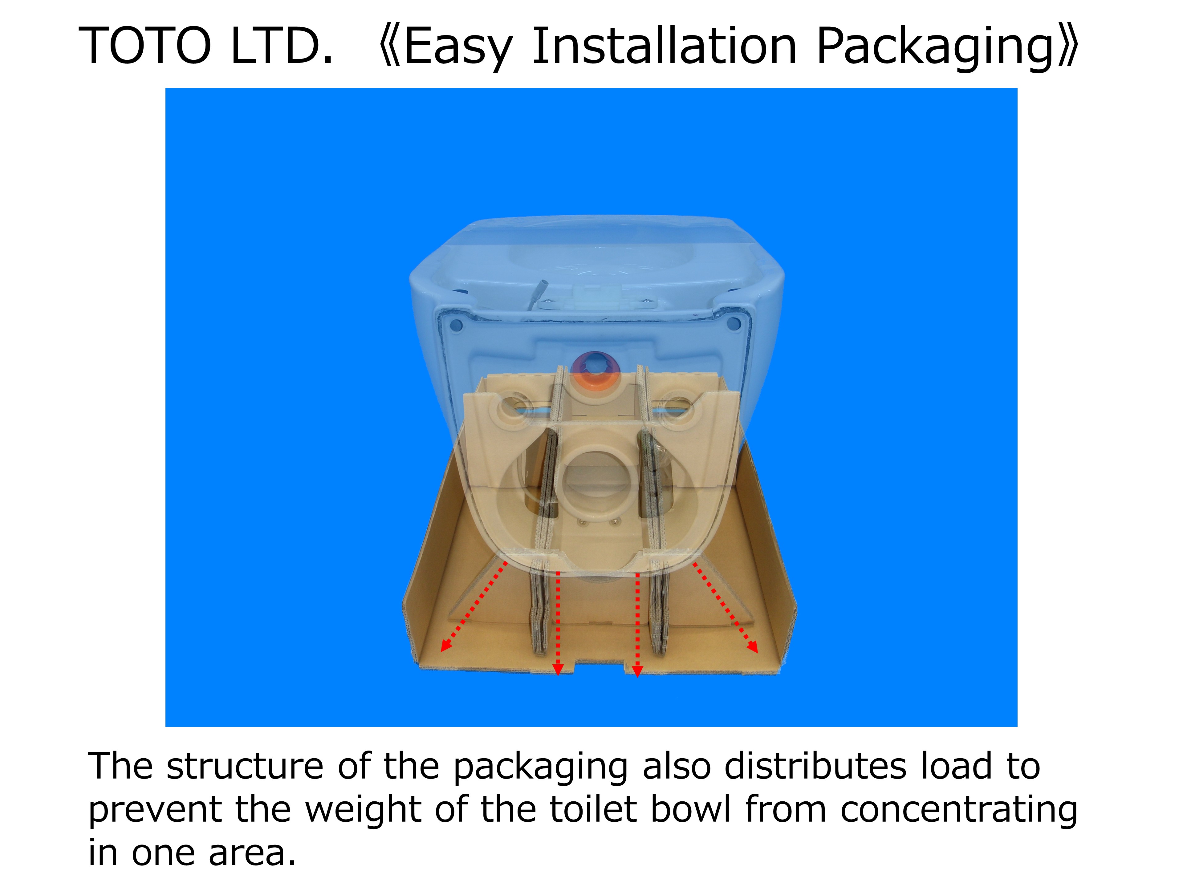 WorldStar Winner: Easy Installation Packaging