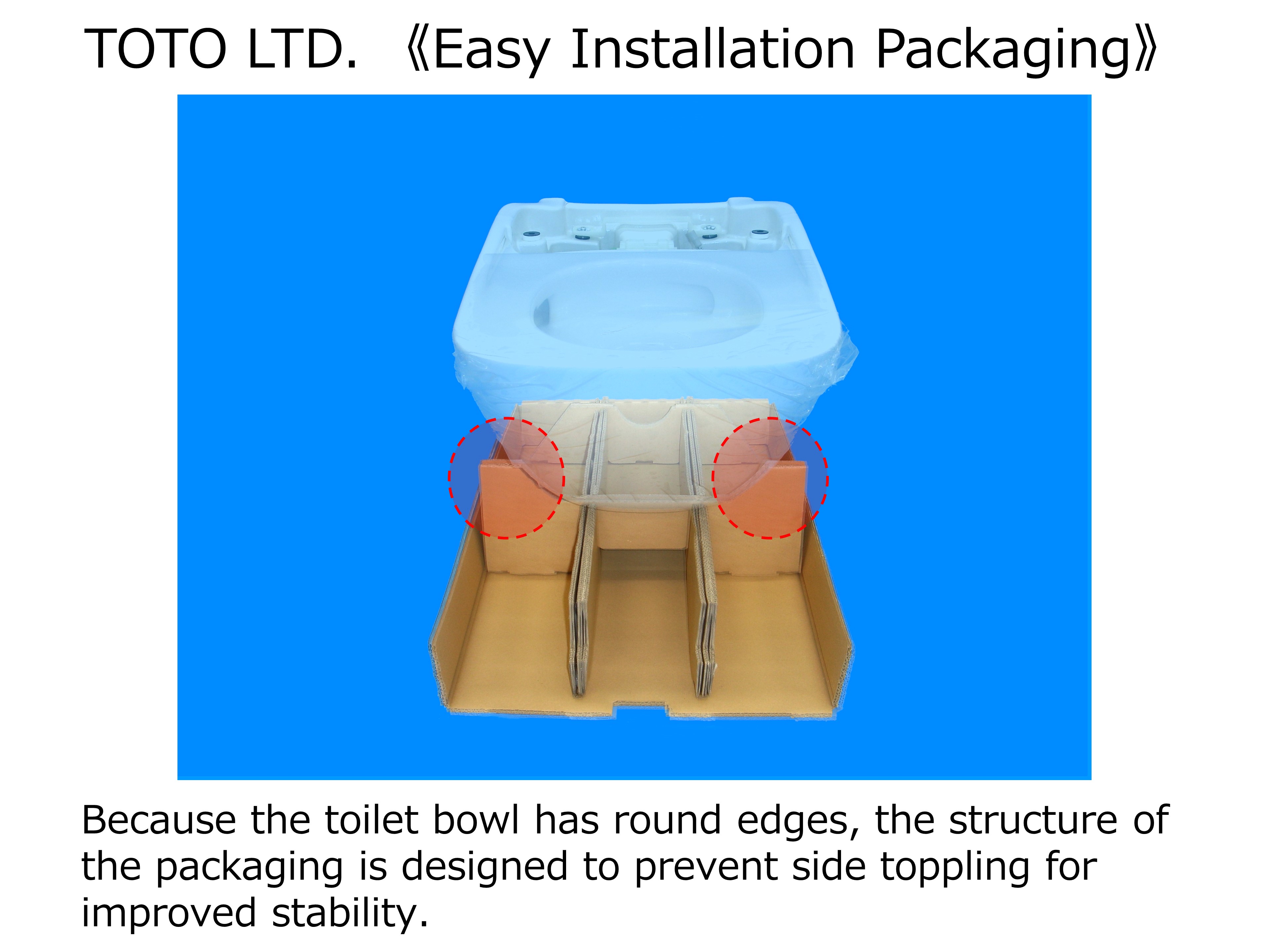 WorldStar Winner: Easy Installation Packaging