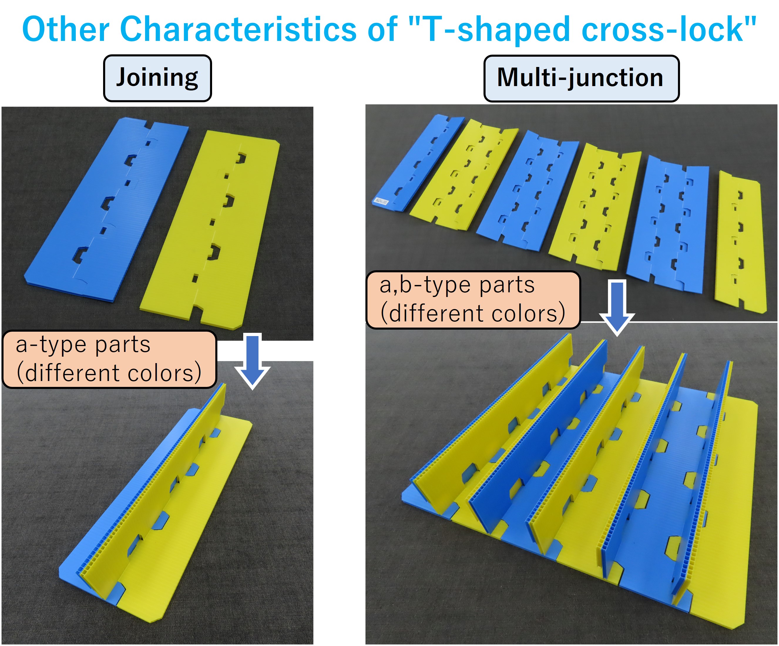 WorldStar Winner: Inverted Pad with One-Touch Setup, Development of New ...