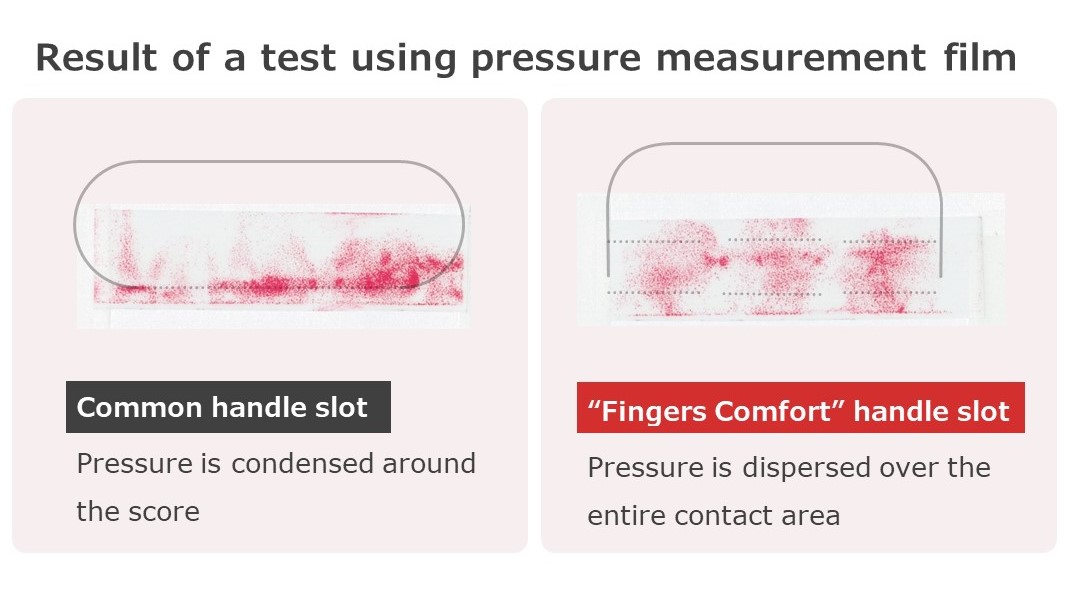 WorldStar Winner: "Fingers Comfort" Handle Slots