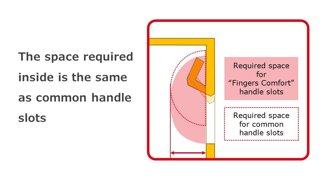 WorldStar Winner: "Fingers Comfort" Handle Slots