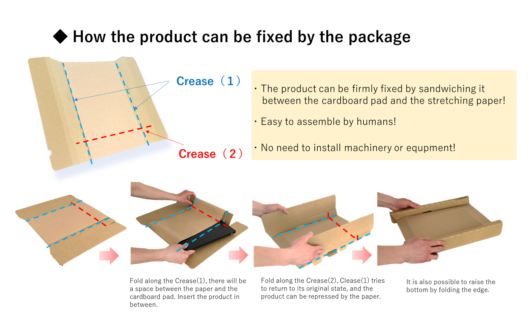 WorldStar Winner: Deplasticization! Fixing Pad "ECowrap" Using ...