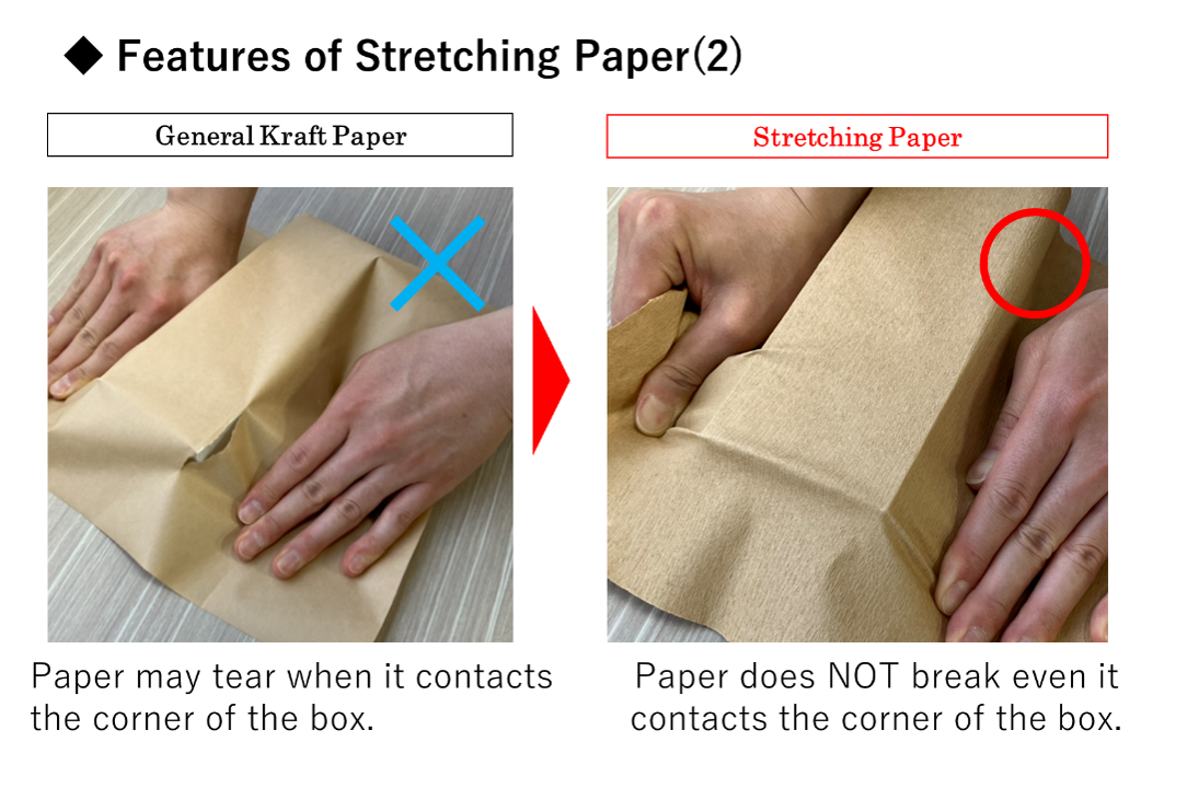 WorldStar Winner: Deplasticization! Fixing Pad "ECowrap" Using ...