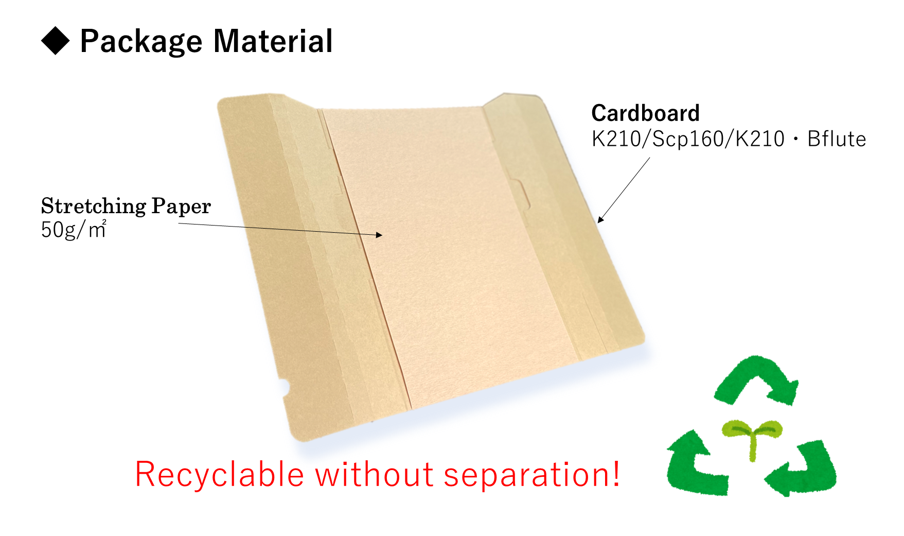 WorldStar Winner: Deplasticization! Fixing Pad "ECowrap" Using ...