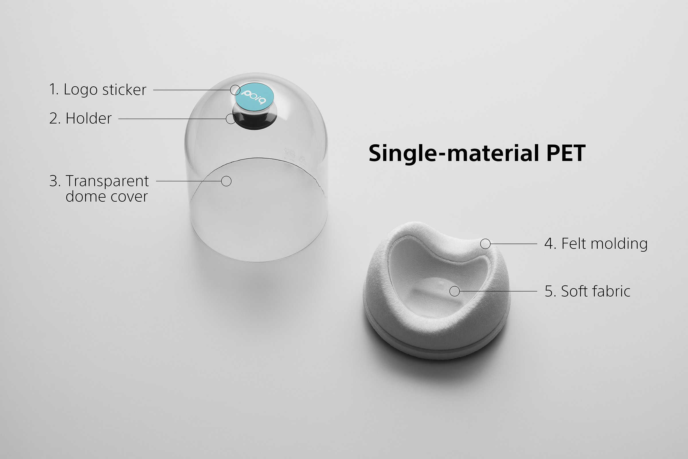 WorldStar Winner: poiq Packaging