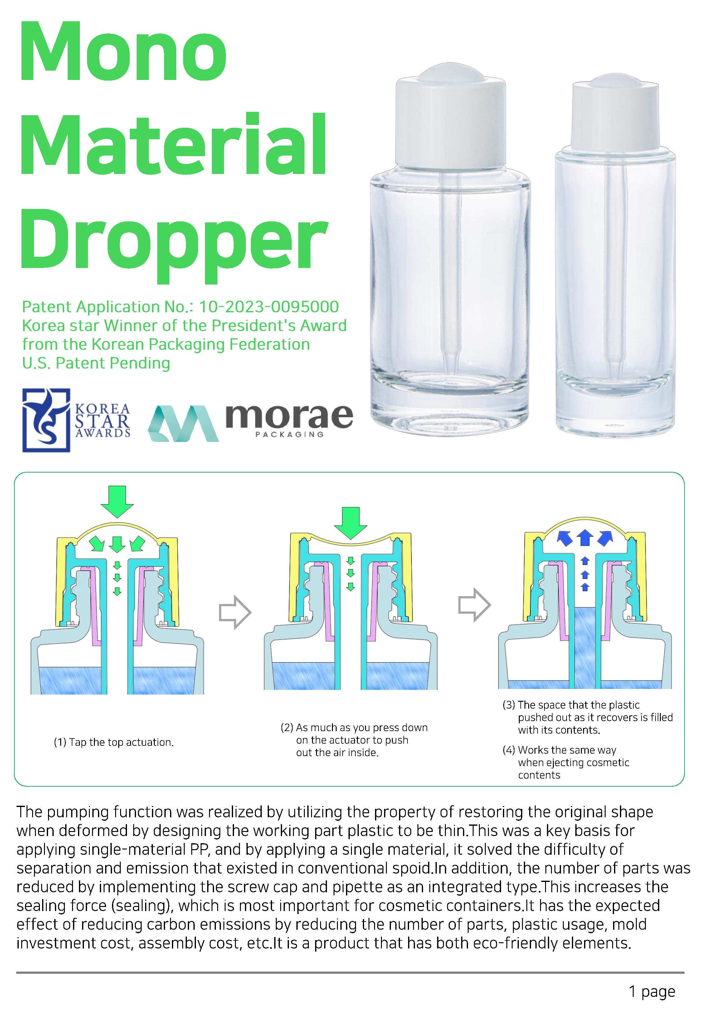 WorldStar Winner: MONO MATERIAL DROPPER
