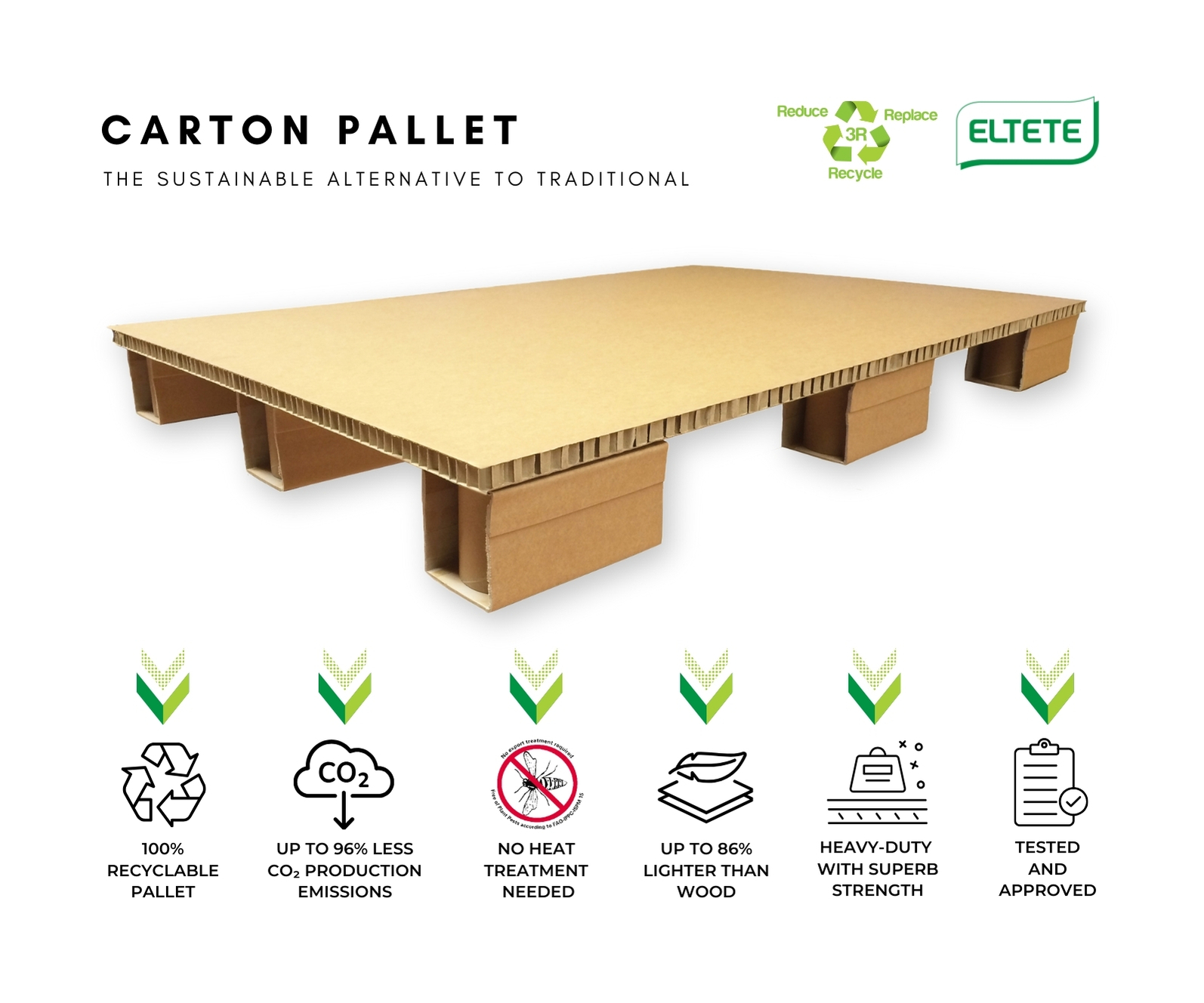 WorldStar Winner: Carton Pallet