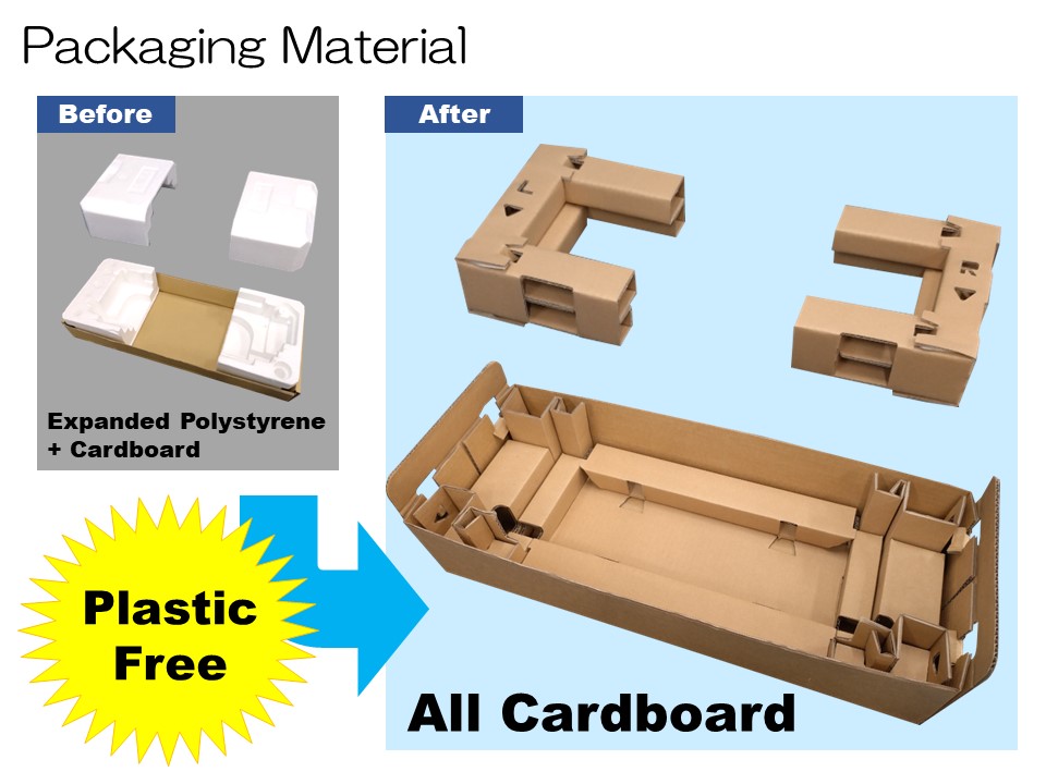 WorldStar Winner: De-plasticized horizontal transport packaging for ...
