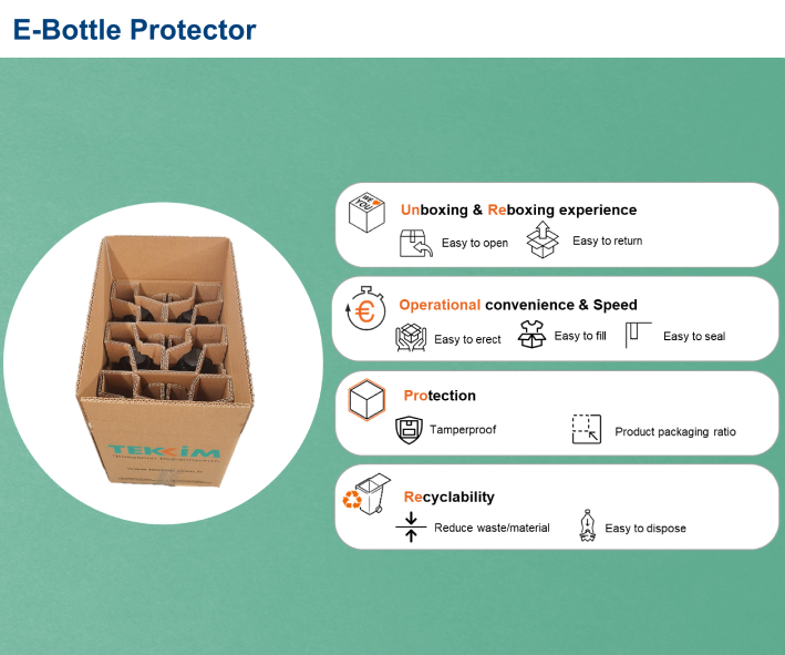 WorldStar Winner: Bottle Protector